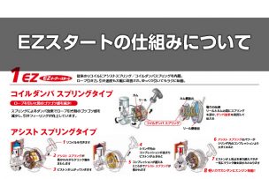 EZスタートの仕組みについて
